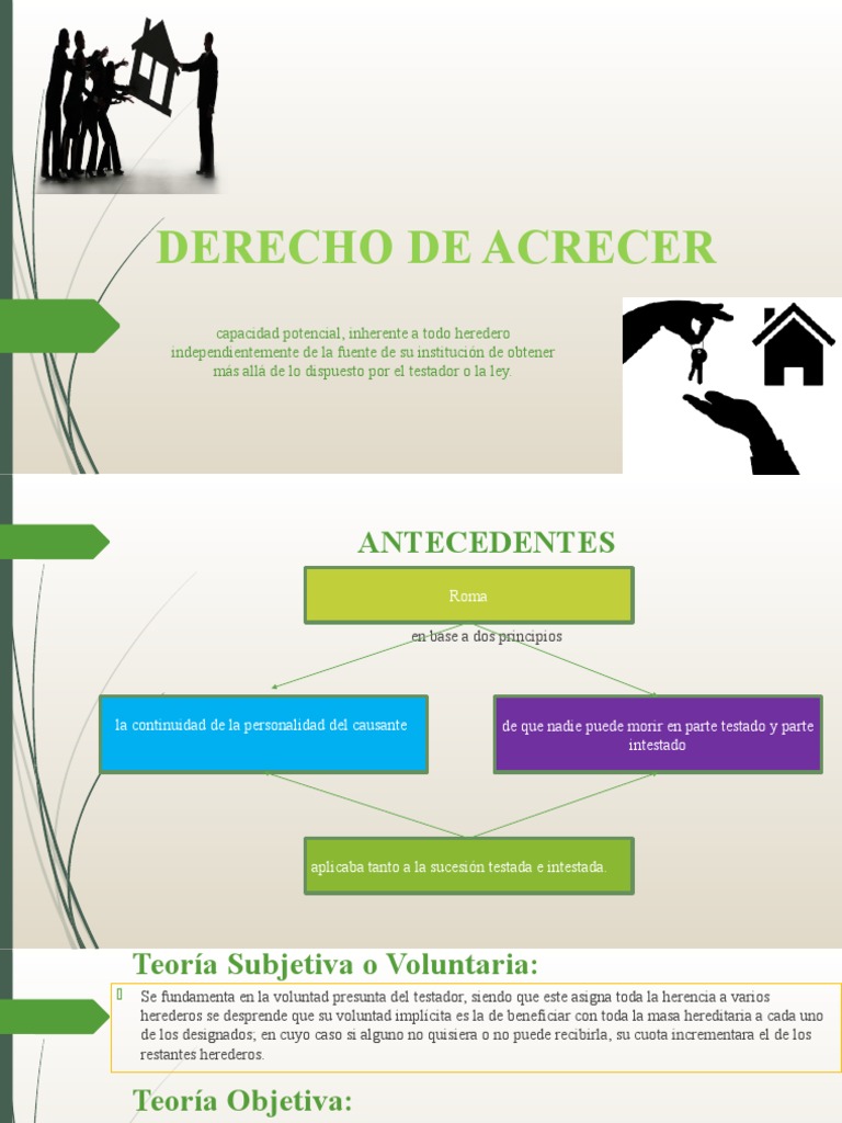 Derecho de Acrecer | PDF | Herencia | Legado