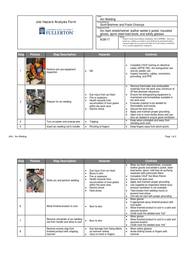 JHA Arc Welding | PDF | Welding | Construction