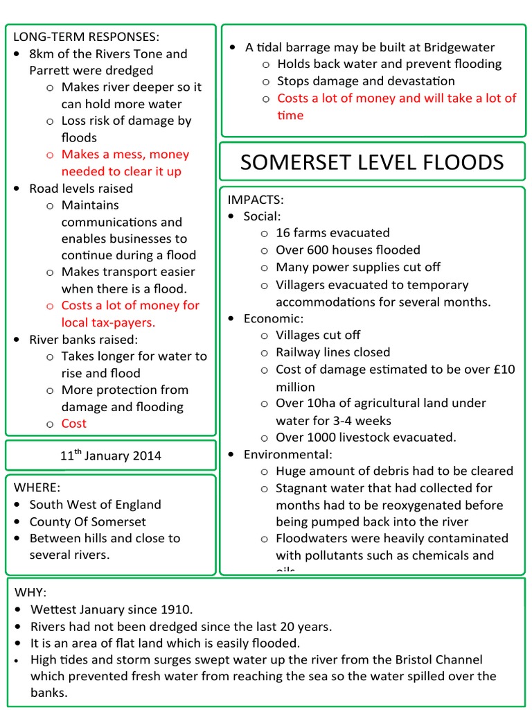Somerset Level FLoods | PDF