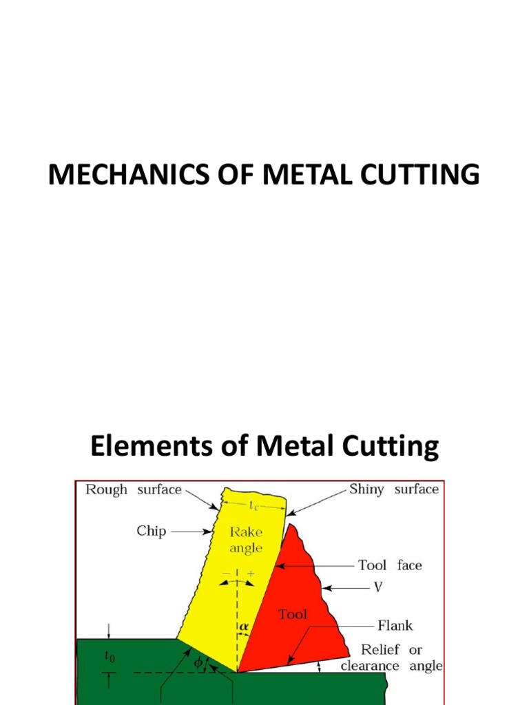 Mechanics of Metal Cutting | PDF | Shear Stress | Force