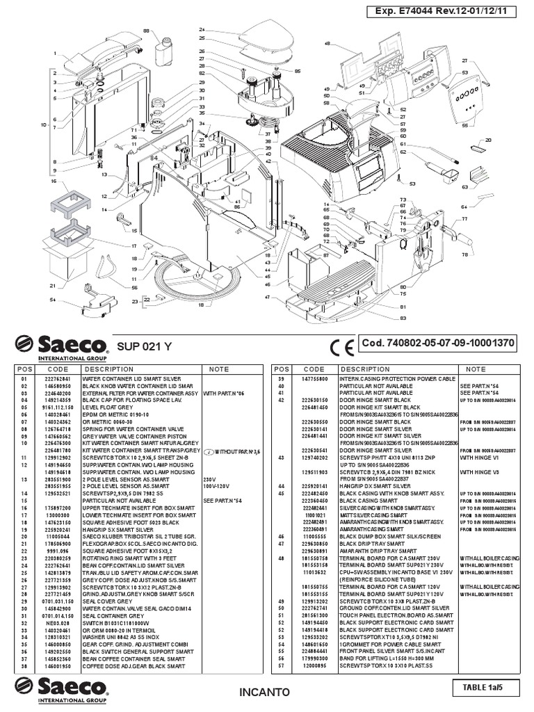 Saeco Incanto SUP 021Y Parts List | PDF | Mechanical Engineering ...