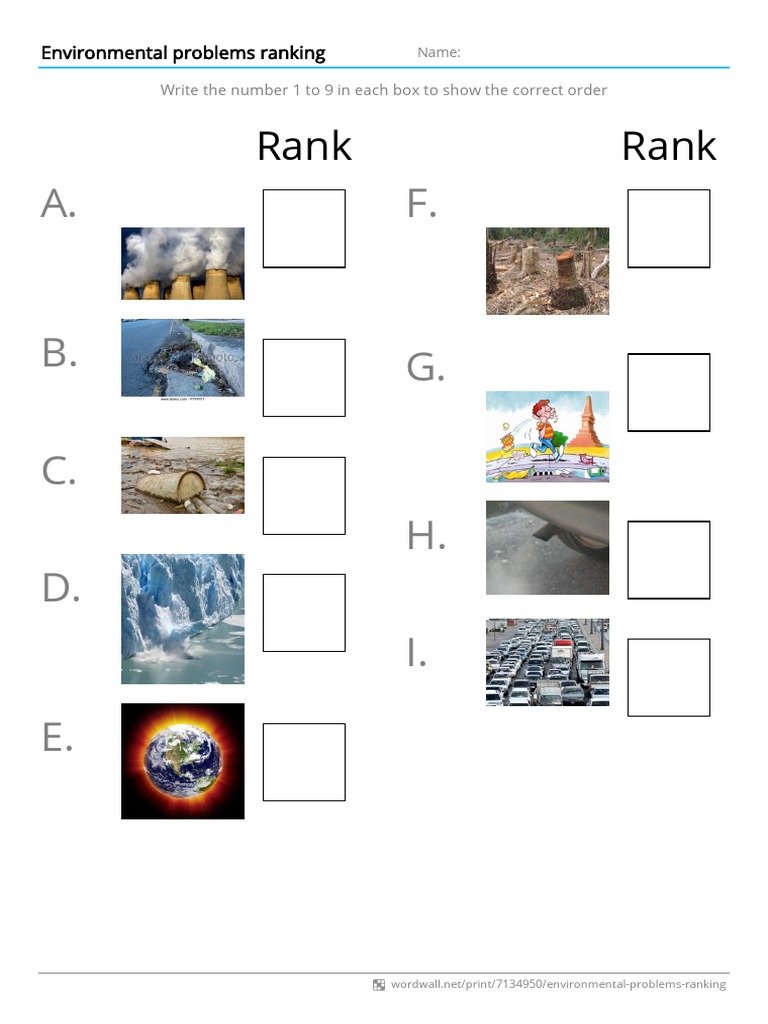 Rank Rank: Environmental Problems Ranking | PDF
