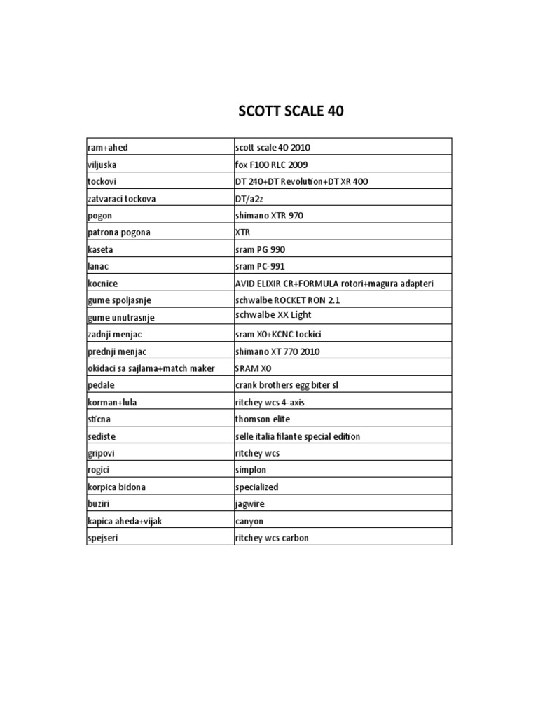Scott Scale 40 | PDF