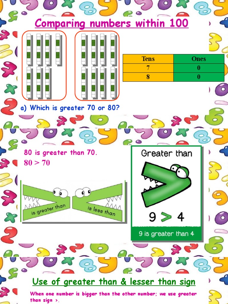2 IG - Math - Chapter-2 - More About Numbers To 100 | PDF