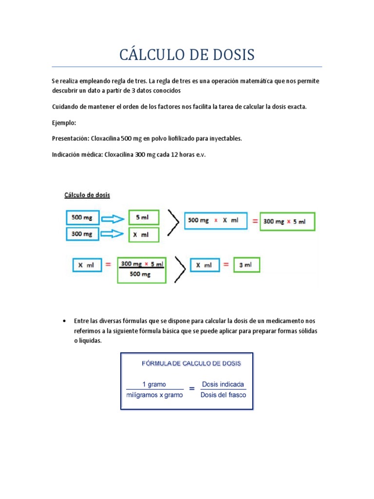 Cálculo de Dosis y Gotas por Minuto | PDF