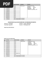 Assessment Paper - IOSH Managing Safely | PDF