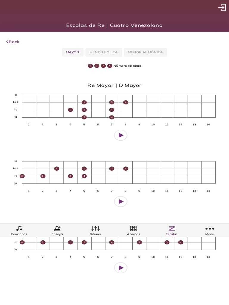 Escalas de ReM Cuatro Venezolano | PDF