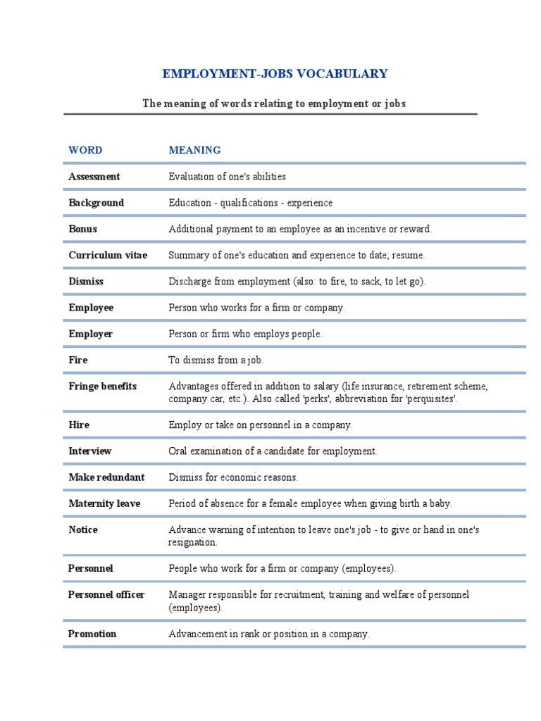 Employment-Jobs Vocabulary: The Meaning of Words Relating To Employment ...
