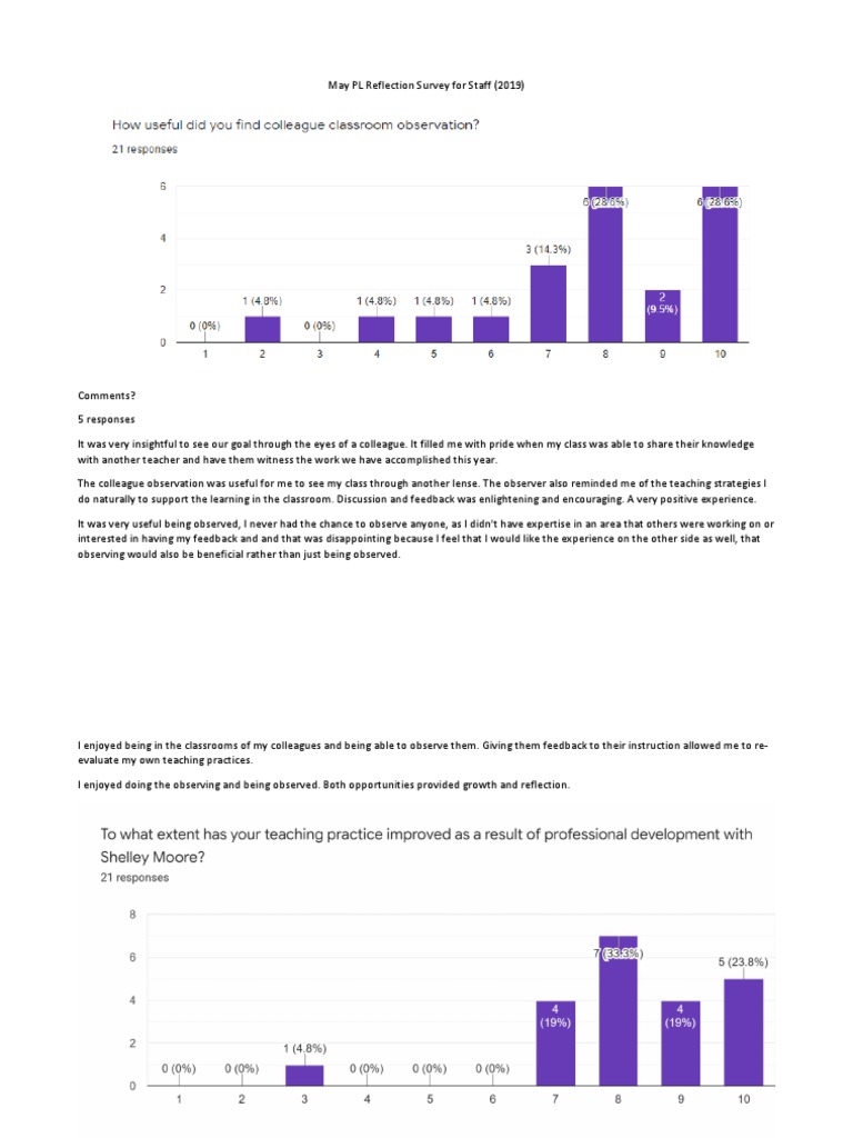 May PL Reflection Survey For Staff 2019 | PDF | Inclusion (Education ...