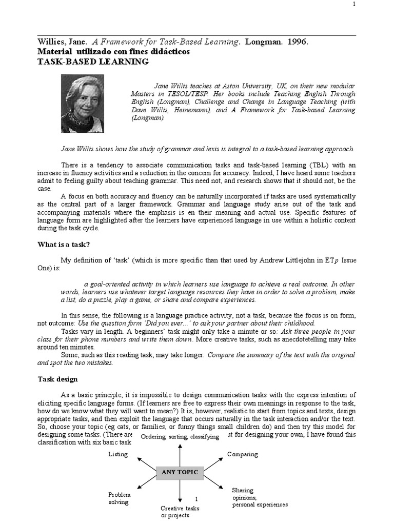WILLIS, J. Task Based Learning in English Teaching Professio | PDF ...