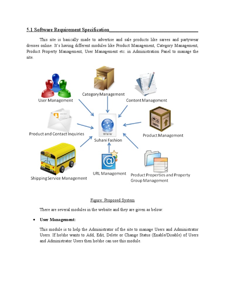 5.1 Software Requirement Specification: User Management | PDF | Databases | Software