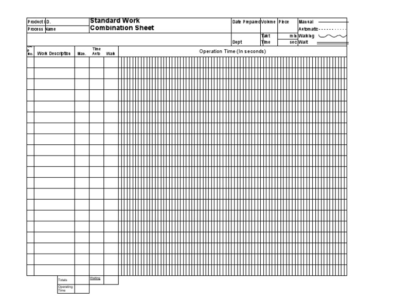 Standard Work Combination Sheet Guide | PDF