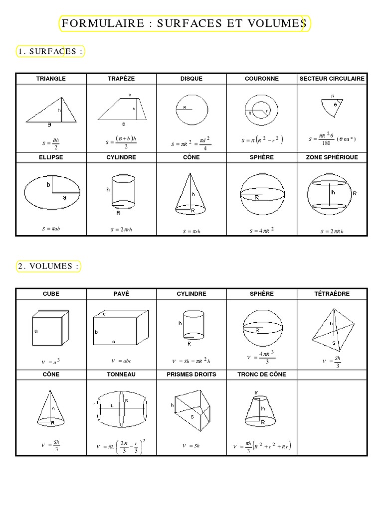 Form Surfaces Volumes | PDF