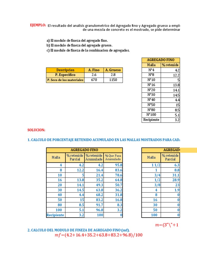 ©modulo de Fineza 1 | PDF