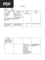 Icd Icf Diagnosa Fisioterapi LBP Pengkodean | PDF