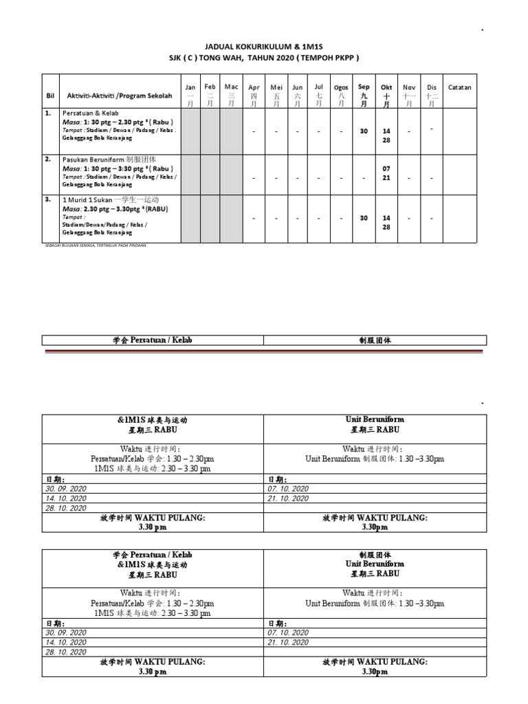 Jadual Kokurikulum & 1m1s 2020 (PKPP) | PDF
