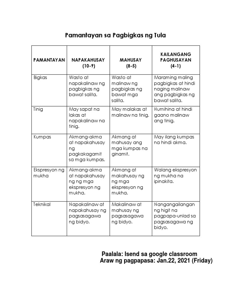 Pamantayan Sa Pagbigkas NG Tula g10 | PDF