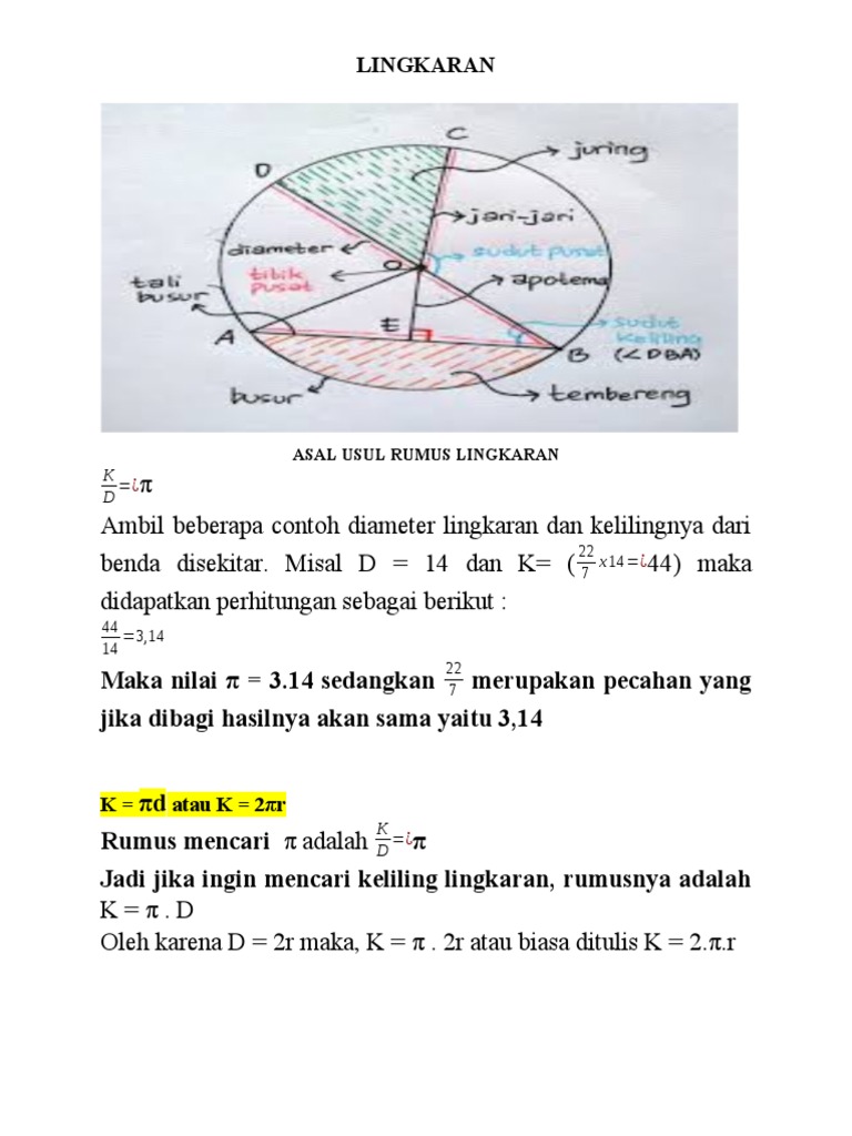 Asal Usul Rumus Lingkaran | PDF