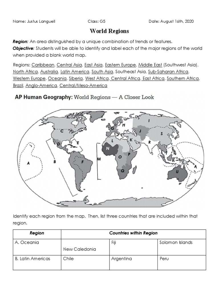 Understanding World Regions: A Lesson on Identifying and Comparing ...