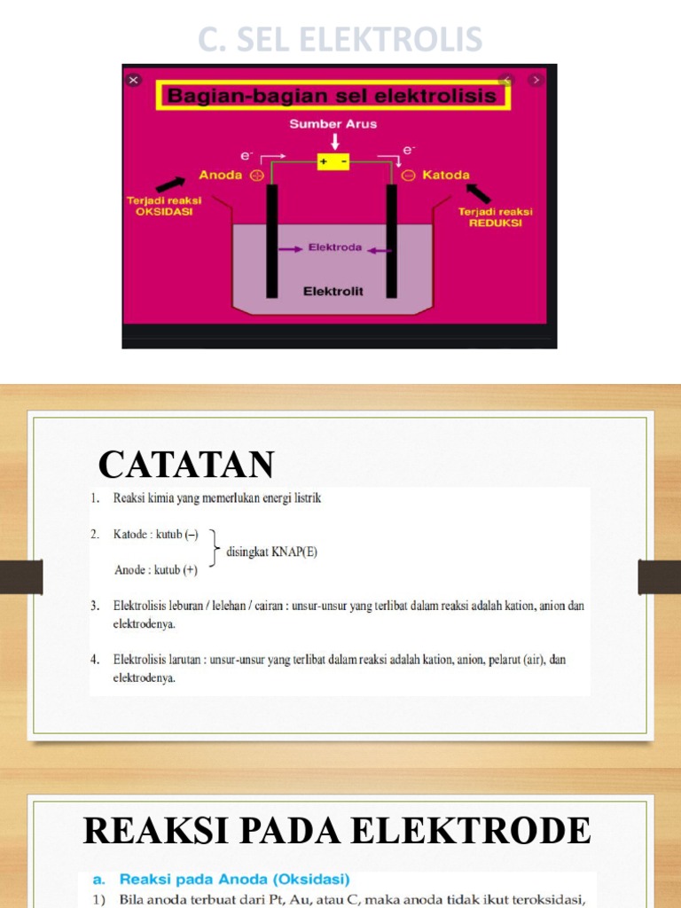 Sel Elektrolisis Dan Korosi | PDF