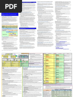 SCCAF Handbook - Letter | PDF | Specification (Technical Standard ...