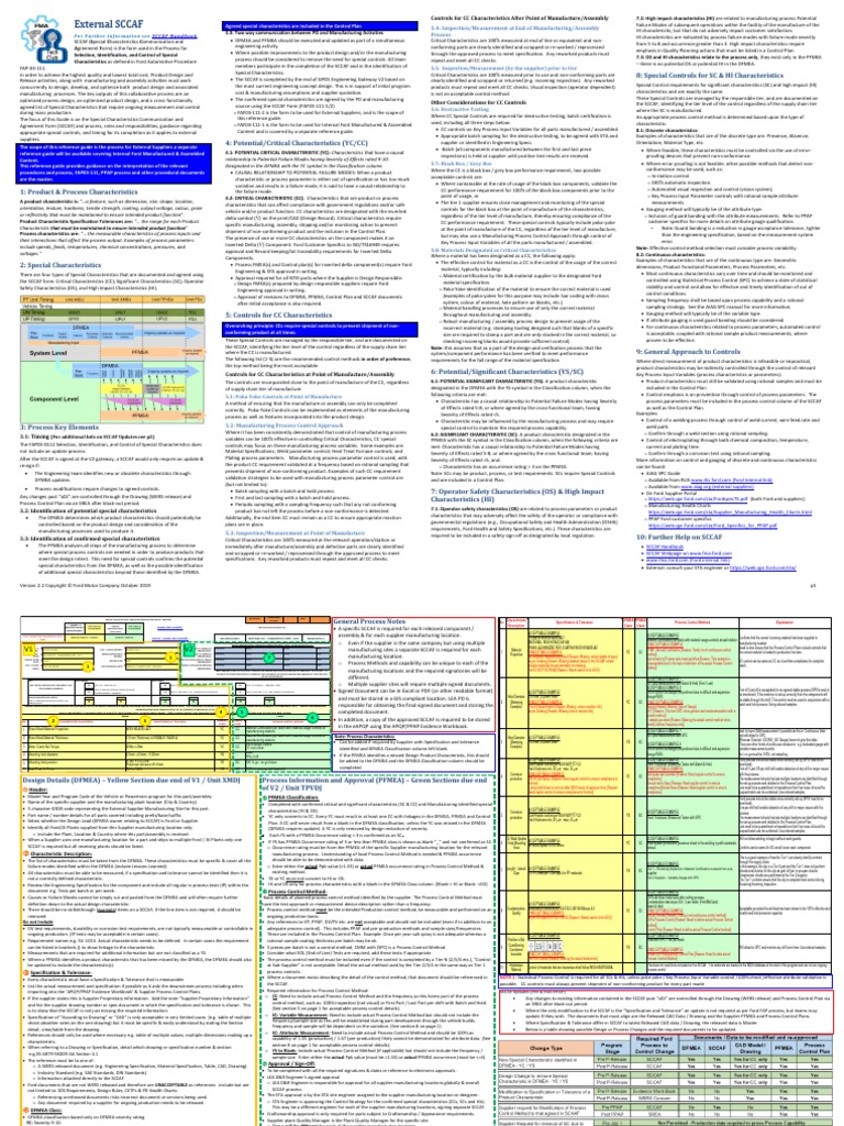 External SCCAF Reference Guide A3 | PDF | Business Process | Business