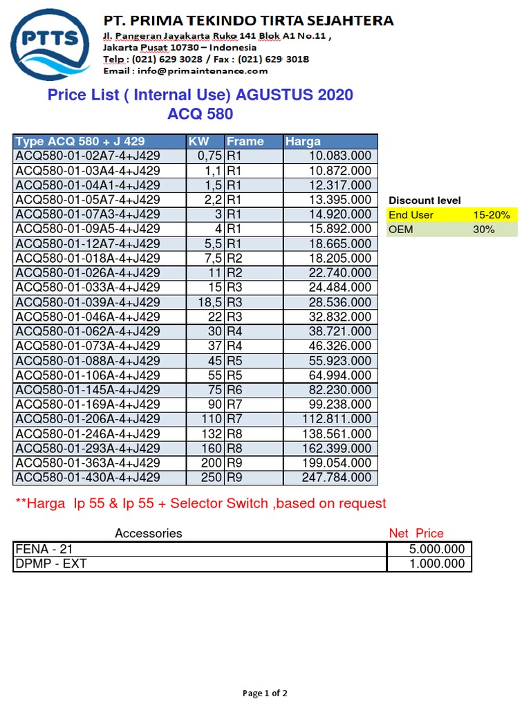 Price List ABB Agustus 2020 | PDF
