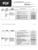STEM Pre-Calculus Curriculum Guide | PDF | Trigonometric Functions ...