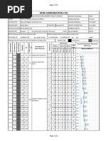Sample Bore-Log | PDF | Silt | Geotechnical Engineering