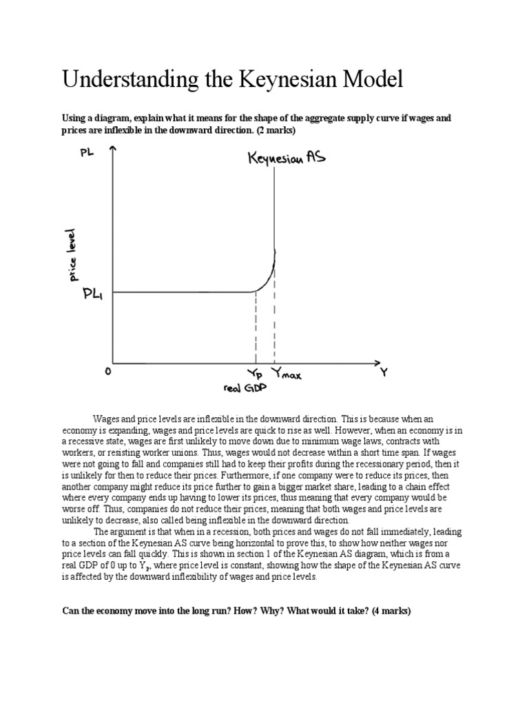 Understanding The Keynesian Model | PDF | Keynesian Economics | Output Gap