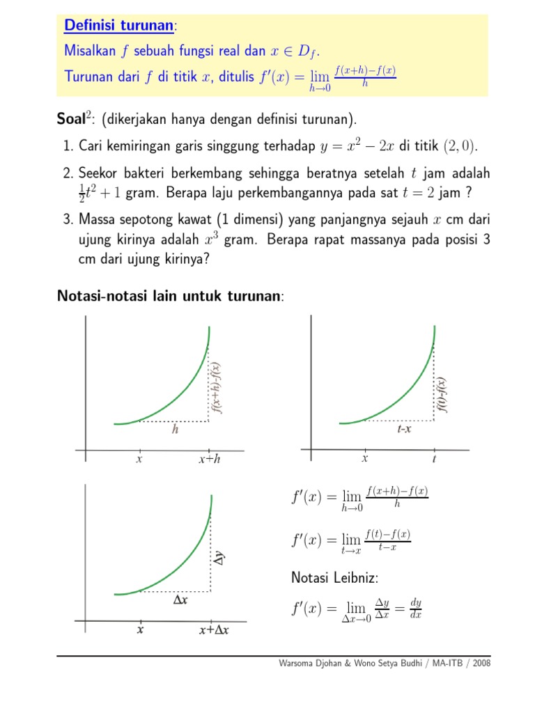Turunan: Definisi dan Contoh Soal | PDF