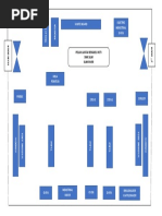 Resit Homestay | PDF
