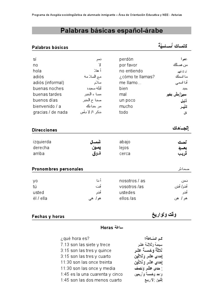 PALABRAS BÁSICAS ESPAÑOL-ÁRABE | Alimentos | Comida y vino | Prueba ...