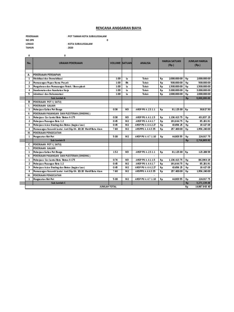 Rab Pot Taman Jalan Raya Pupr I | PDF