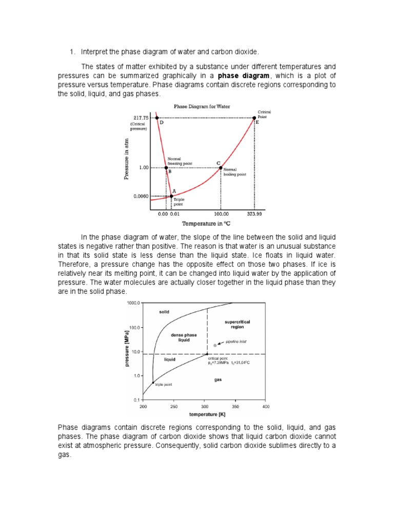 Phase Diagram Comparison: Water vs CO2 | PDF | Phase (Matter) | Phase ...
