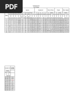 Fun With Language Book 5 | PDF | Preposition And Postposition | Noun