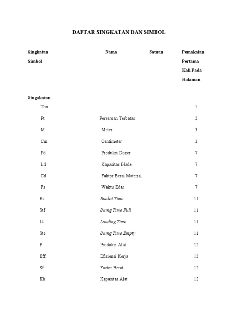 Daftar Singkatan Dan Simbol | PDF