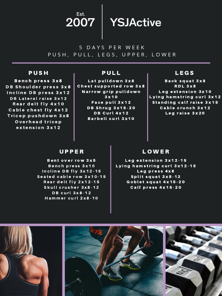 5-Day Push Pull Legs Workout Plan | PDF