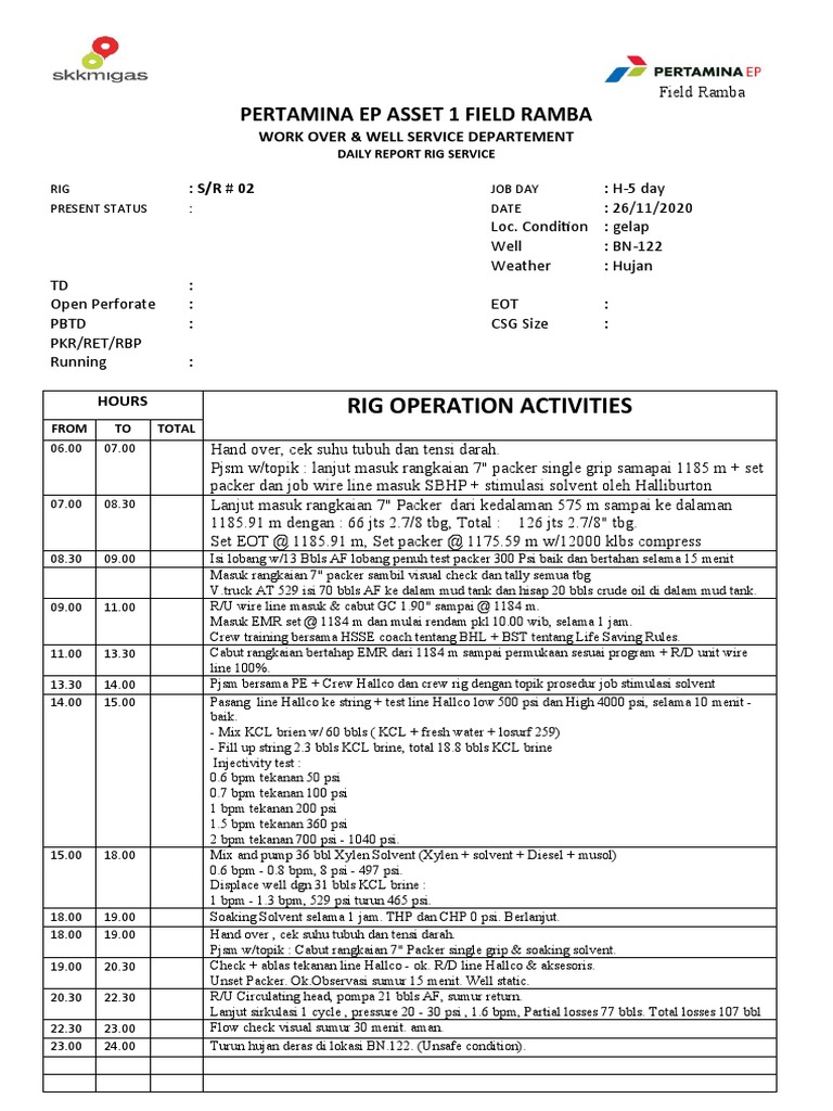 Pertamina Ep Asset 1 Field Ramba: Rig Operation Activities | PDF ...