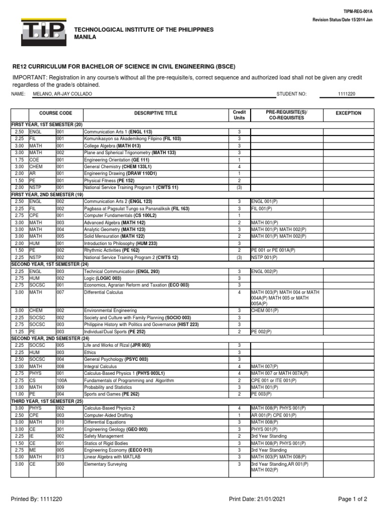 BSCE Curriculum Overview | PDF | Teaching Mathematics | Engineering