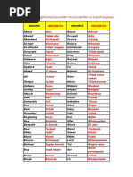 Contoh Verb 1 2 3, Bentuk - Ing, Dan Artinya | PDF