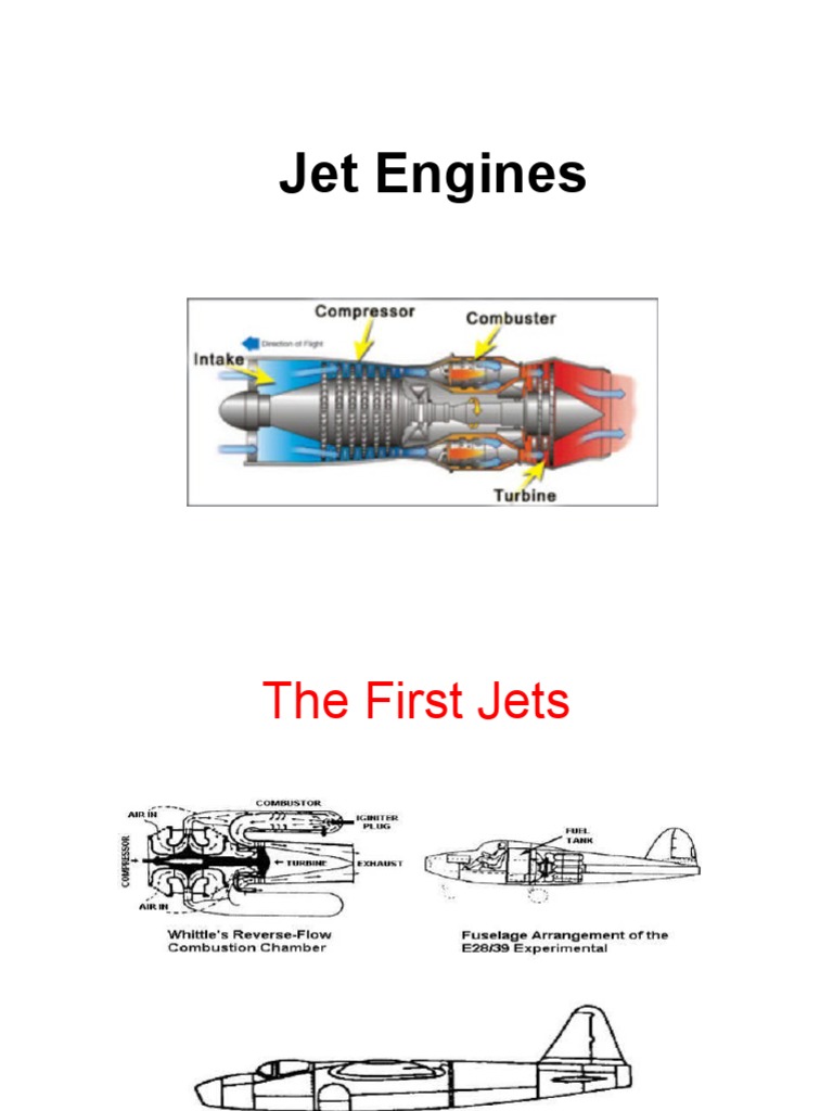 Understanding Jet Engine Basics | PDF | Jet Engine | Internal ...