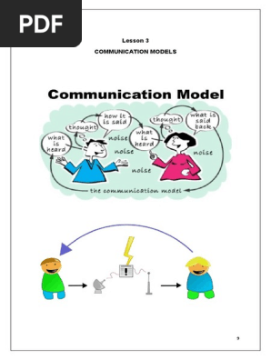 Interactive Communication Model