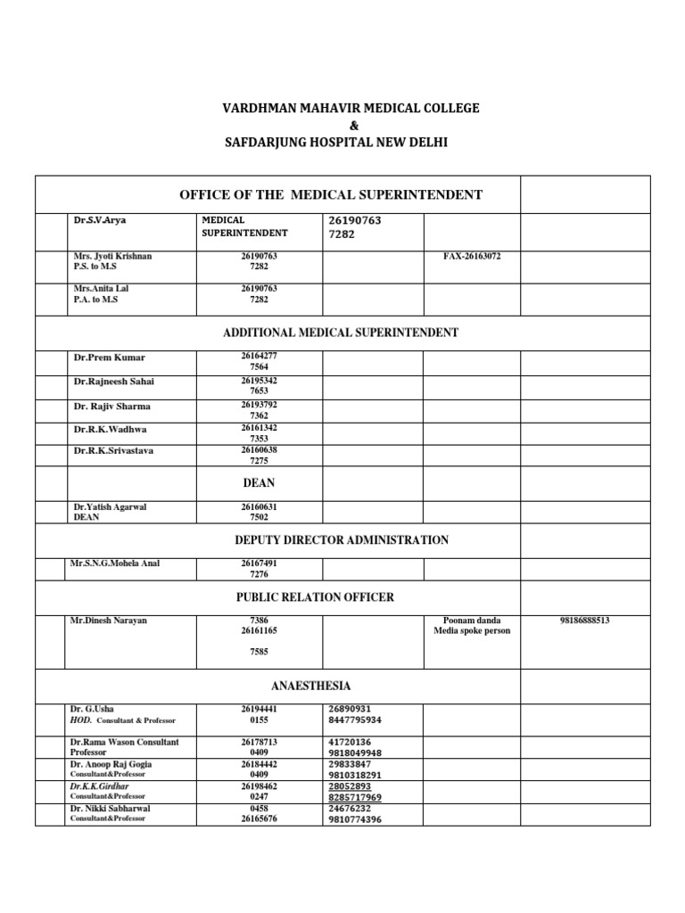 Telephone Directory October-2020-20 | PDF | Surgery | Medicine