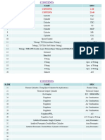 Data Sheet For PSV | PDF