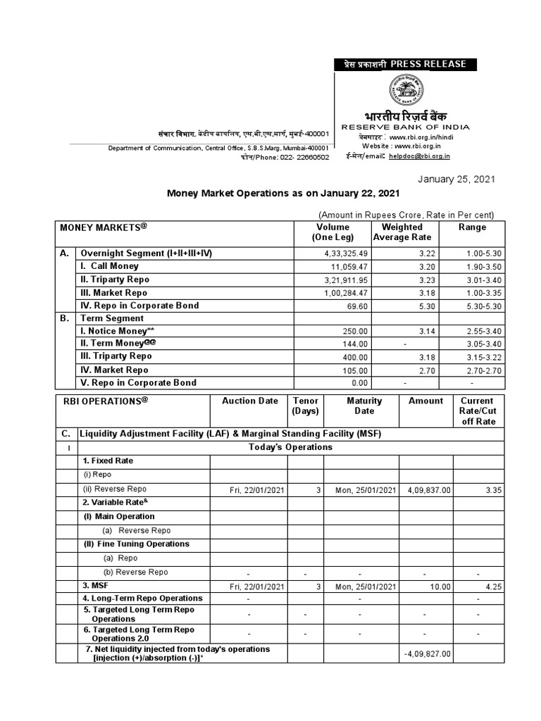 RBI Money Market Operations and Reserve Position Summary | PDF ...