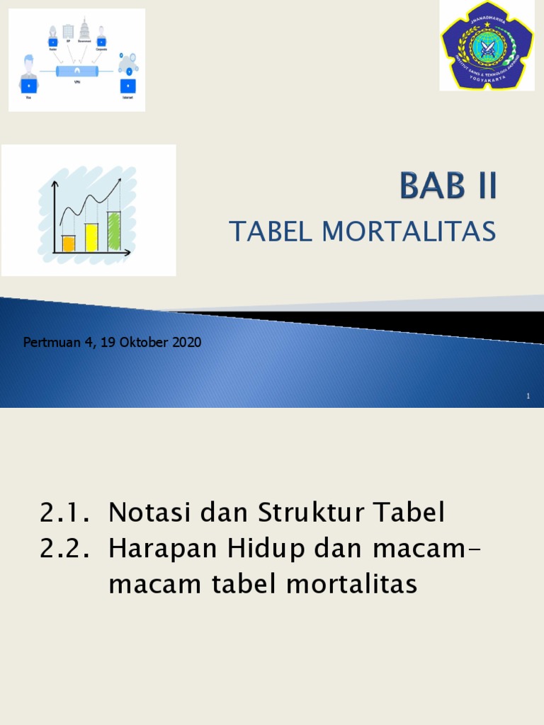 Tabel Mortalitas | PDF