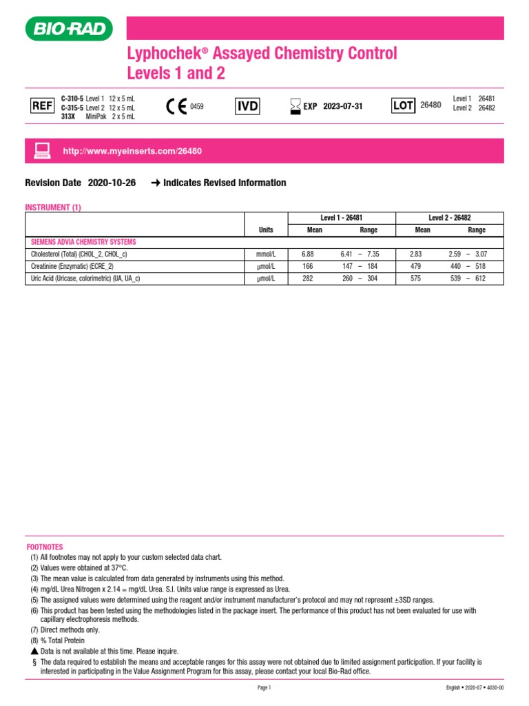 Lyphochek Assayed Chemistry Control Levels 1 and 2: Revision Date 2020 ...