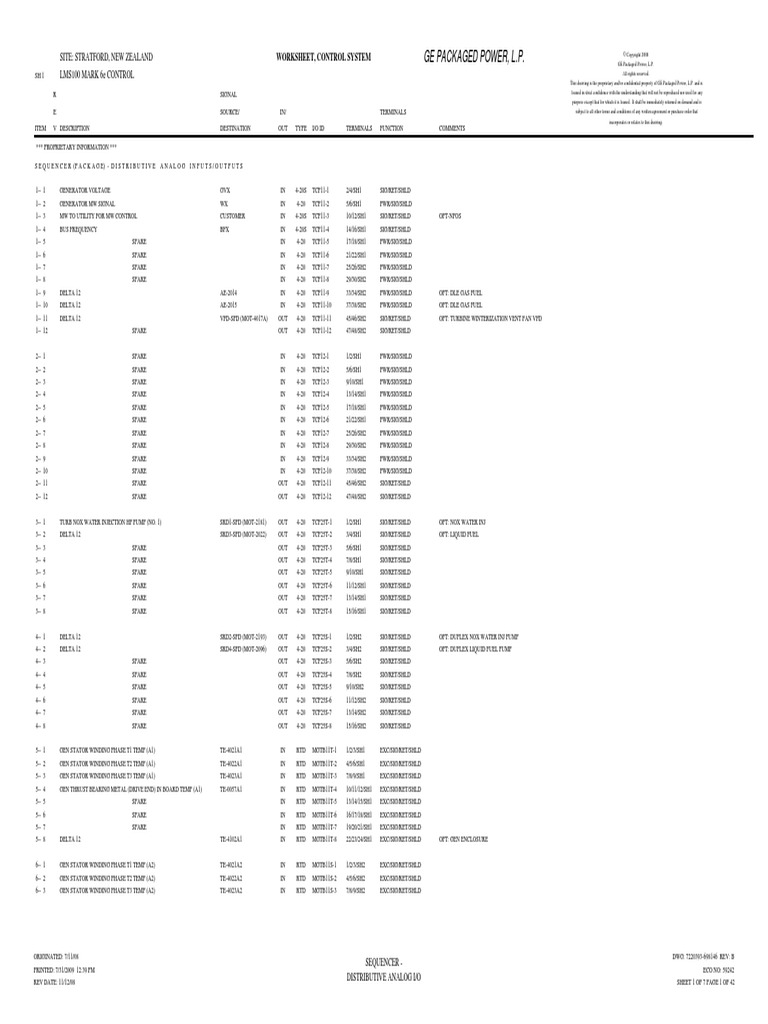 Ge Packaged Power, L.P.: Site: Stratford, New Zealand Lms100 Mark 6E ...