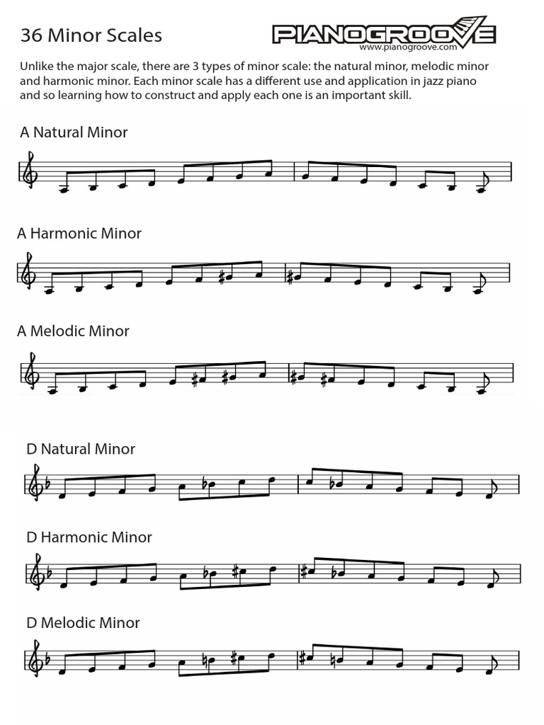 A Comprehensive Guide to the Three Types of Minor Scales and Their ...